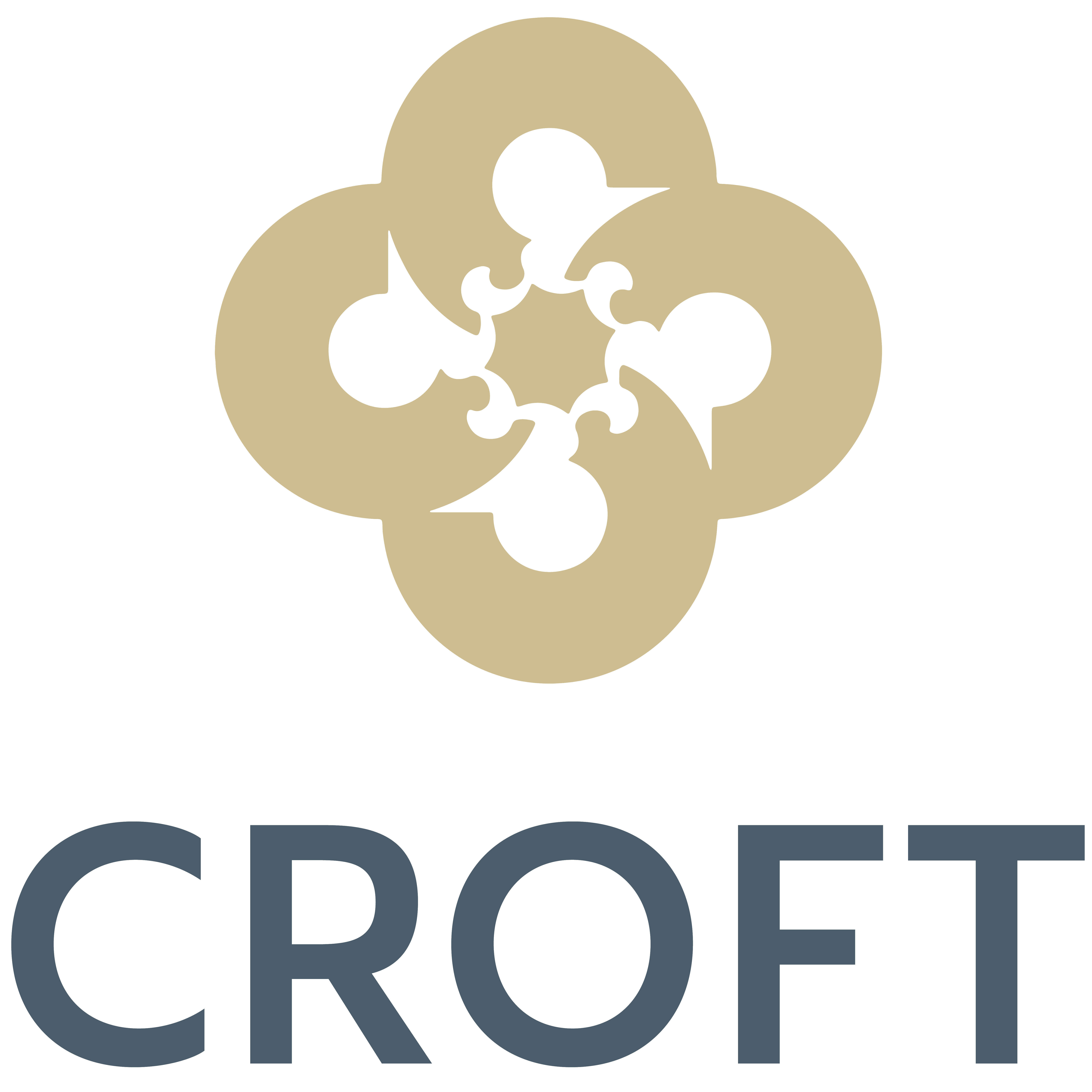 Croft Hardware | Ironmongery For You